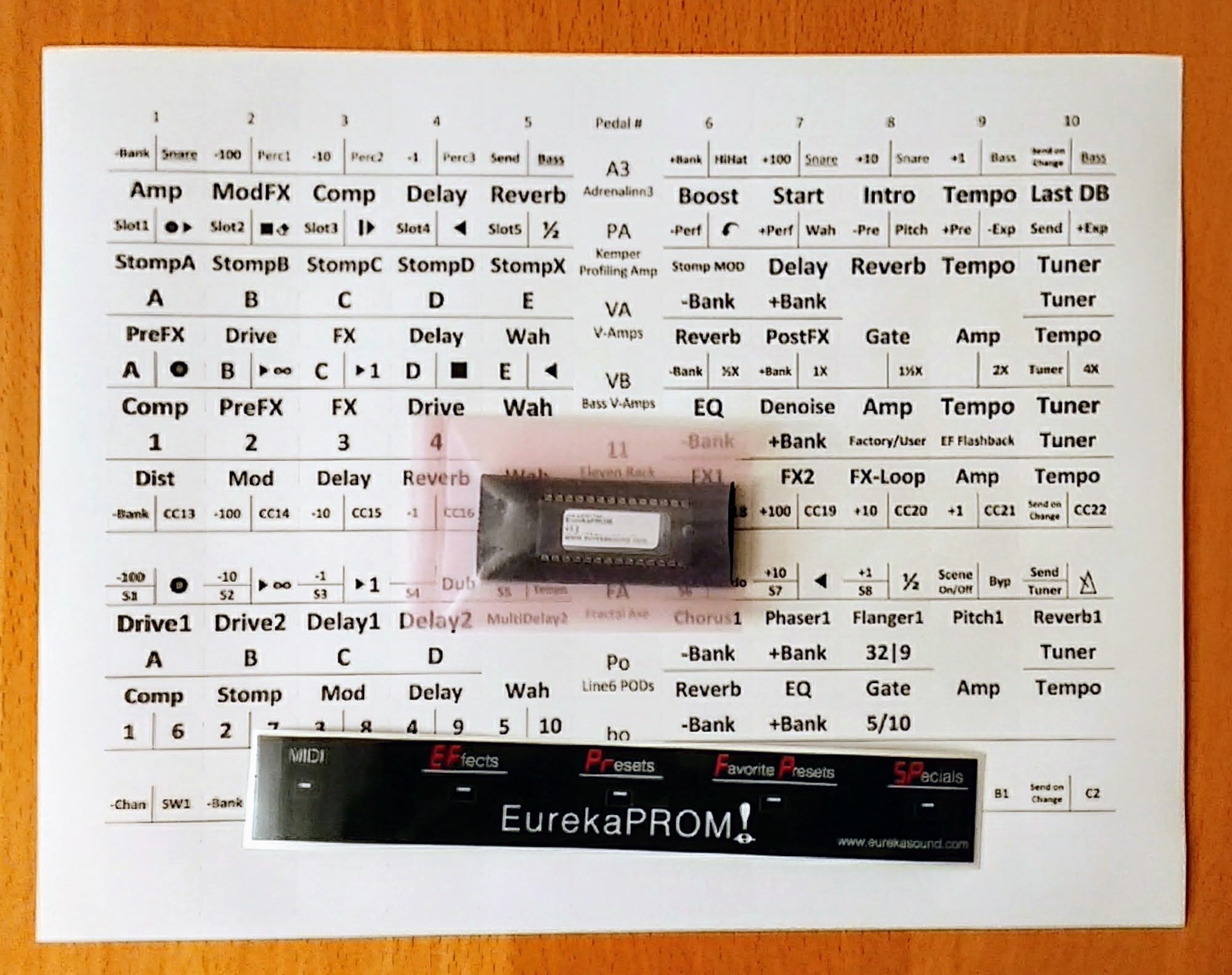 EurekaPROM, EPROM upgrade for the Behringer FCB1010