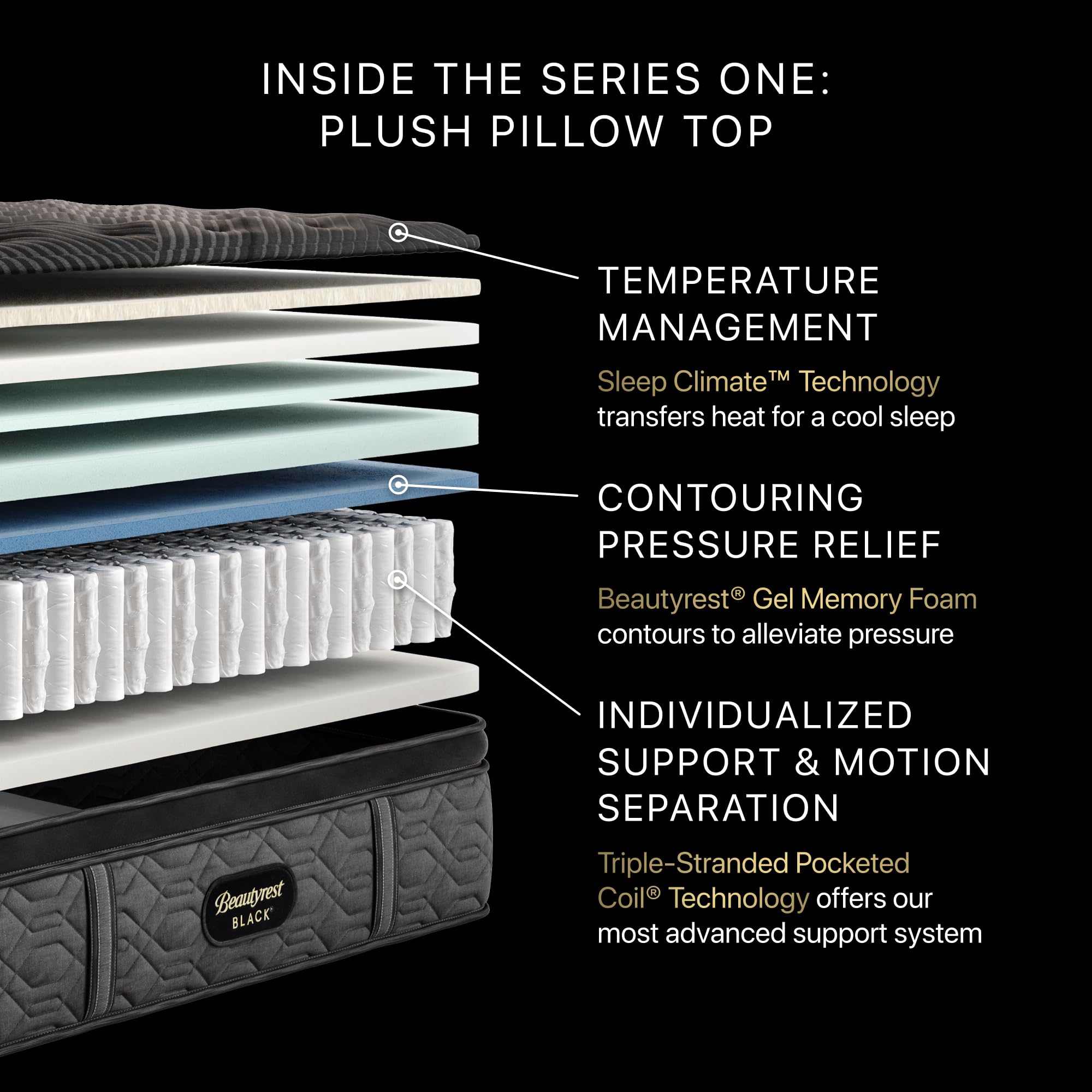Beautyrest Black Series One 14.5" Plush Pillow Top Twin XL Mattress - Breathable, Cooling, and Supportive - CertiPUR-US Certified, 100-Night Sleep Trial, and 10-Year Limited Warranty