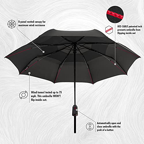 ShedRain Vortex Automatic Compact Folding Windproof Travel Umbrella β Push Button Open & Close - Rain & Windproof Vented Double Canopy β Protect from Rain, Sun & Wind - Wind Tunnel Tested to 75 mph (Black)