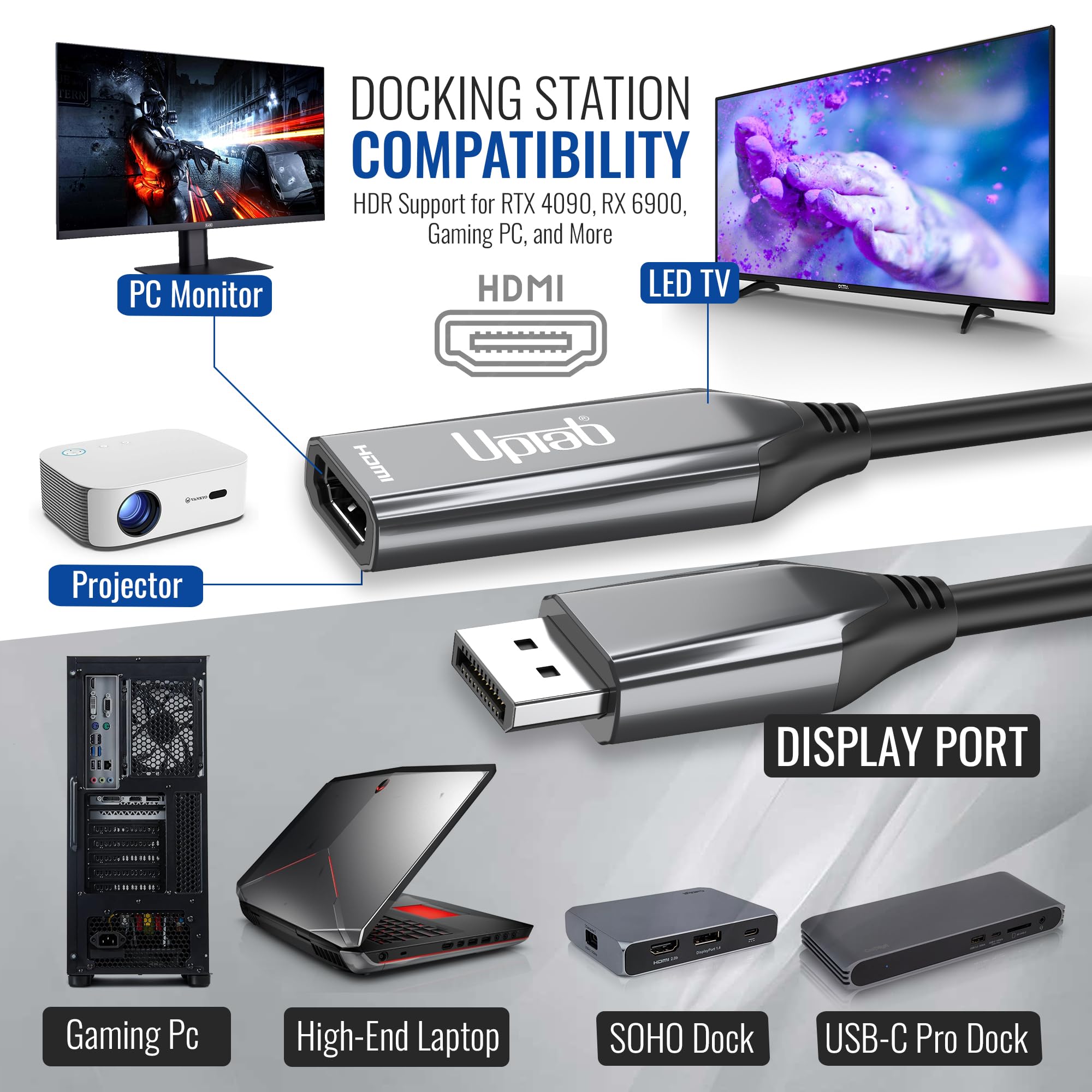 DisplayPort 1.4 to HDMI 2.1 Adapter 8K with HDR (DP 1.4 to HDMI 2.1) Display Port to HDMI Adapter 4k 120Hz up to 8K 60Hz with HDR Support for RTX 4090, RX 6900, Gaming PC, and More