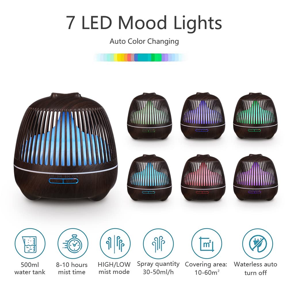 Aromatherapy Essential Oil Diffuser Humidifier: LaAria Ultrasonic Cool Mist Aroma Diffuser 550ml Electric Auto-Off Scent Air Vaporizer with 7 Color Lights for Home Office