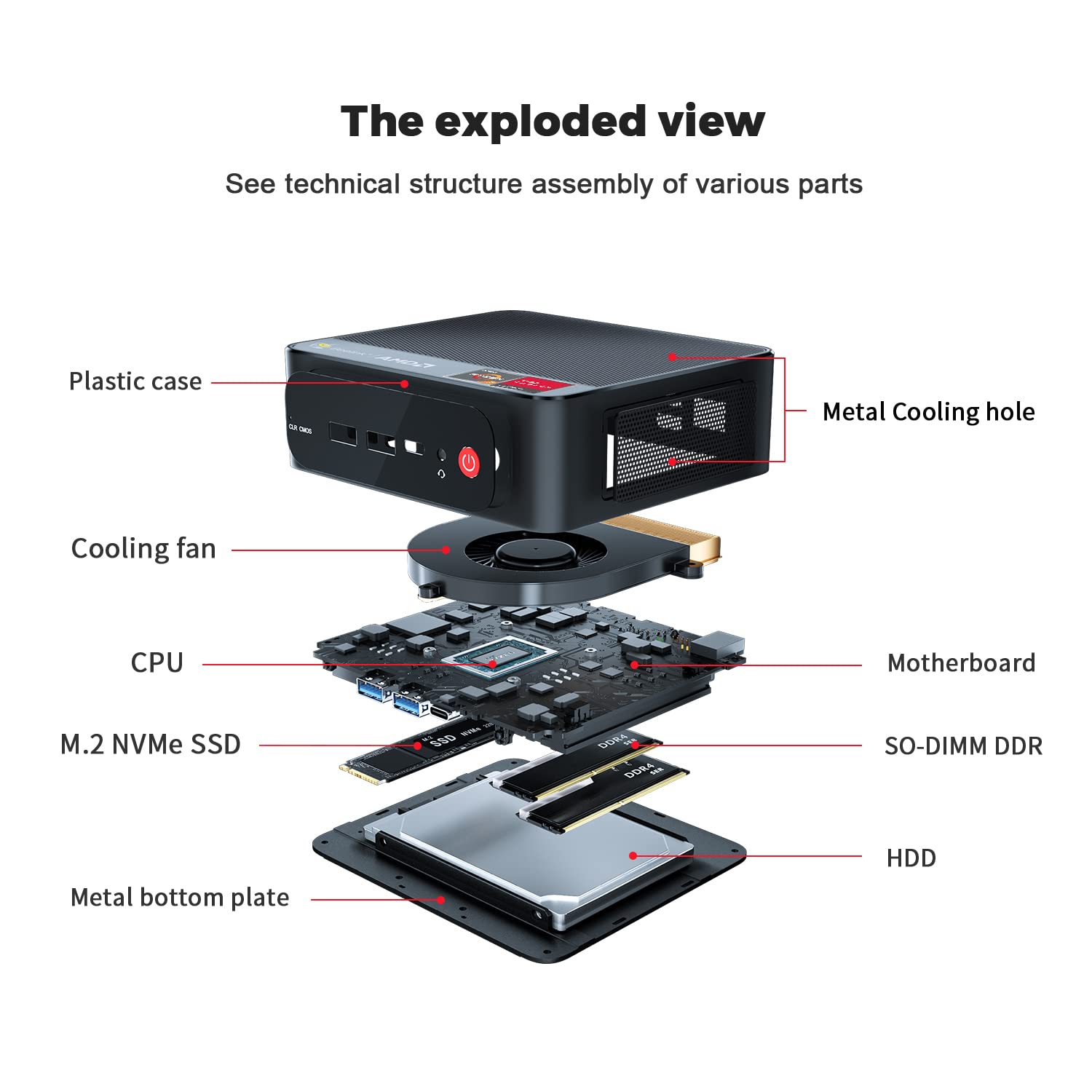 Beelink SER3 Mini PC,AMD Ryzen 7 3750H Processor,Mini Computer with 8G DDR4 RAM/256GB M.2 NVMe 2280 SSD,4K FPS/Dual HDMI/WiFi 5/BT4.0/Support Auto Power On