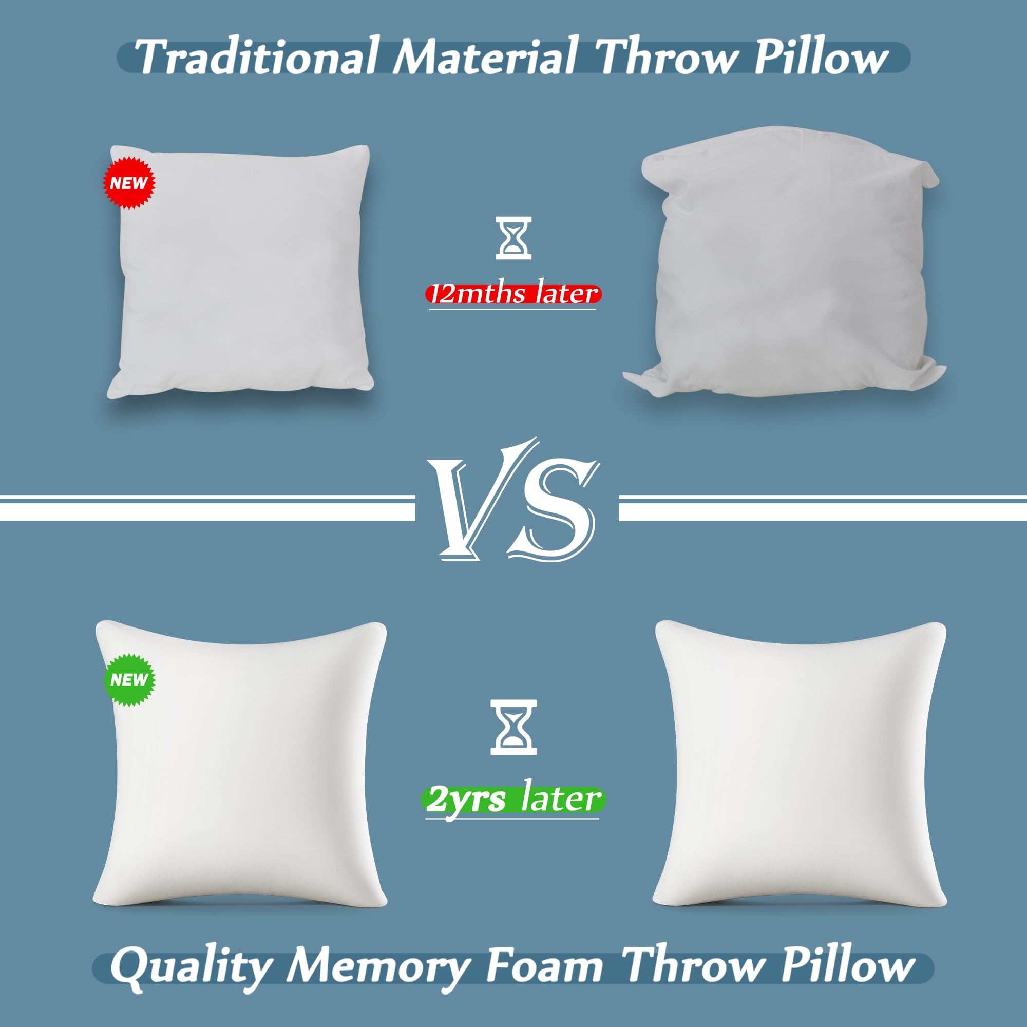 AM AEROMAX 22 ×22 Pillow Insert (Pack of 2) Memory Foam Throw Pillow Insert Sham Square for Decorative Cushion Bed Couch Sofa Without Deform After Longtime Use