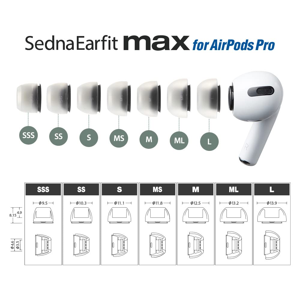 AZLA MAX for Airpods Pro 1st & 2nd Gen (SSS) – Airpod Pro Ear Tip Replacement – Airpod Pro Tips with Premium Silicone, Airpod Pro Tips, Airpod Ear Tips