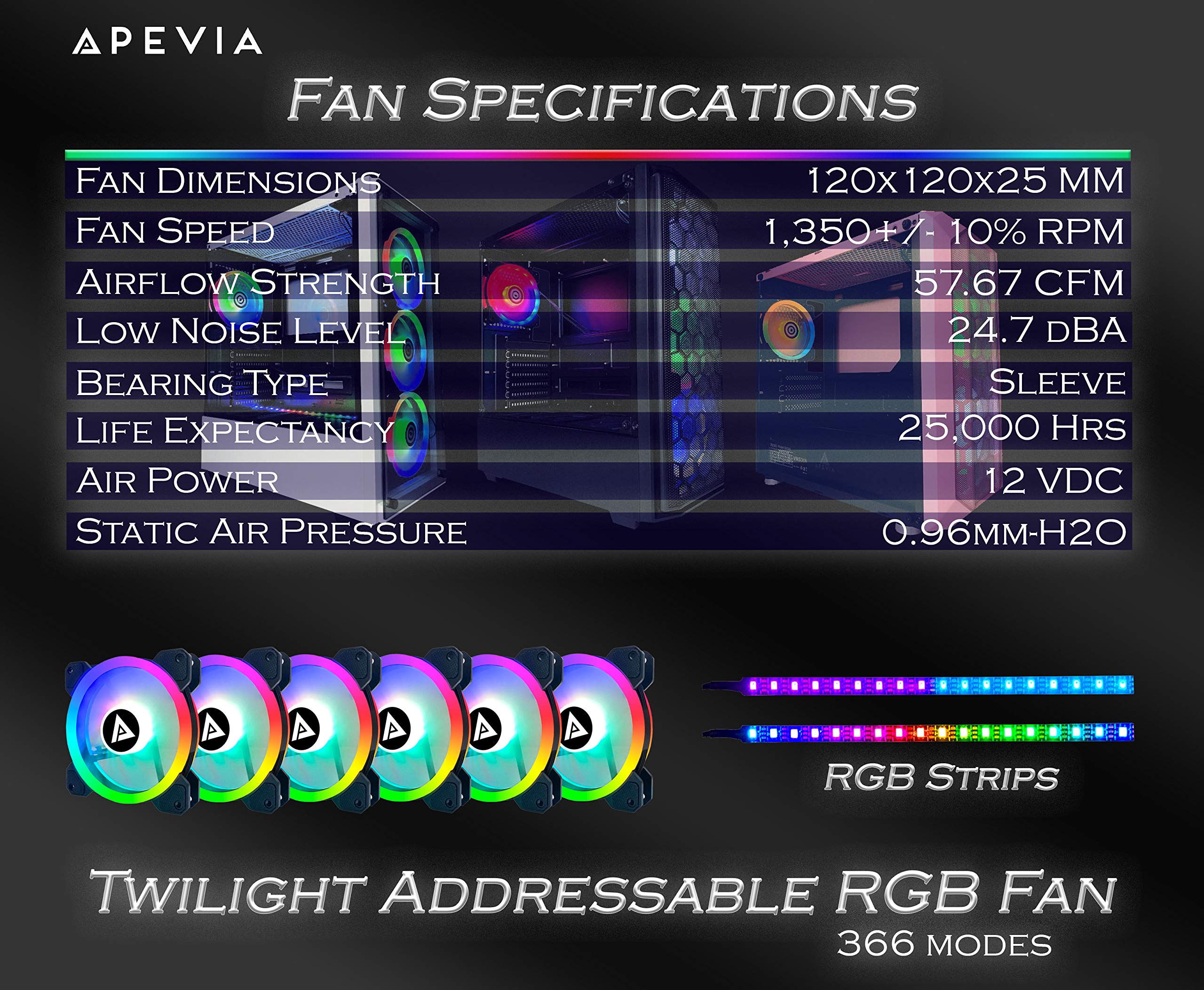 Apevia TL612L2S-RGB Twilight 120mm Silent Dual-Ring RGB Color Changing LED Fan w/Remote Control, 28x LEDs & 8X Rubber Pads w/ 2 LED Strips (6+2-pk)