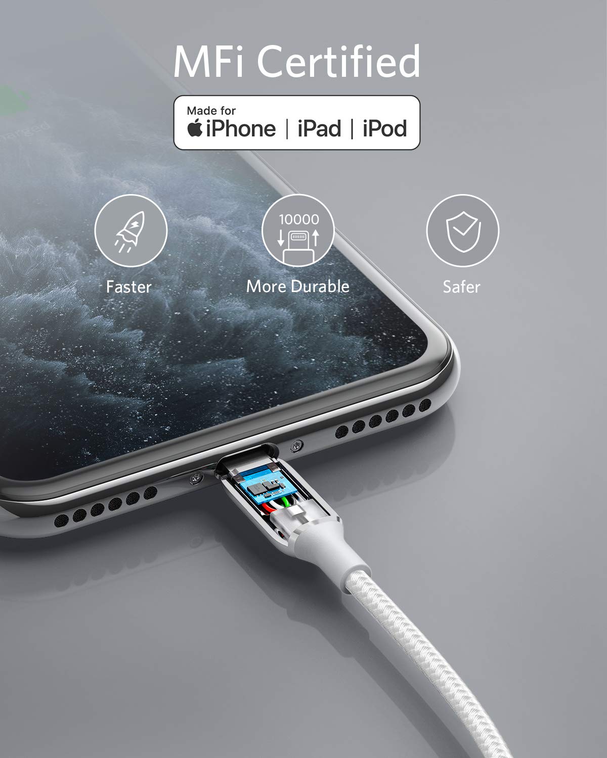 Anker Powerline+ III Lightning Charging Cable 180 cm MFi Certified for iPhone 11/11 Pro / 11 Pro Max/Xs/XS Max/XR/X / 8/8 Plus / 7/7 Plus / 6/6 Plus / 5