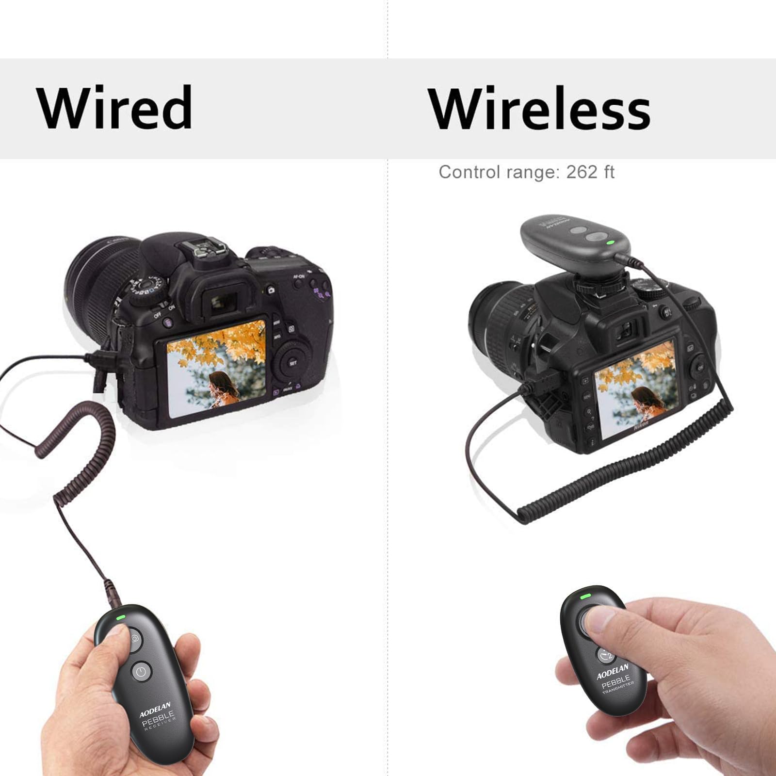 AODELAN Camera Remote Control | Wireless Shutter Release | for Sony a5100 a6000 a6300 a5000 a7 III a7 II a7 a7R III a9 RX100 III RX10M2 | Replaces Sony RM-L1AM and RM-SPR1