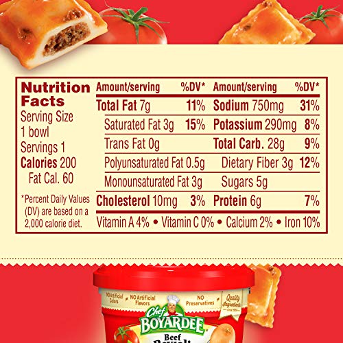 Chef Boyardee Beef in Pasta Sauce Ravioli, 7.5 Ounce (Pack of 12)