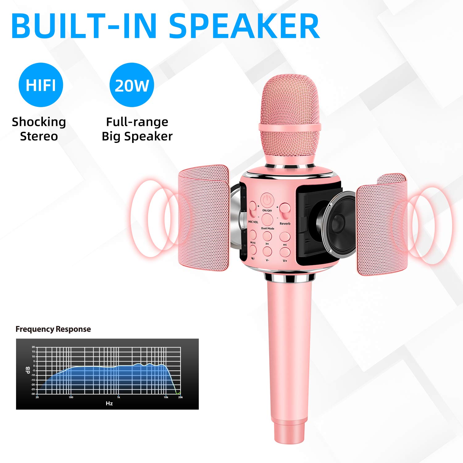 Aokeo K-1 Wireless Karaoke Bluetooth Microphone.3 in 1 Handheld Mic Karaoke Machine for Christmas Home Birthday Party for Kids and Adults.Compatible with Android & iOS Devices (Pink)