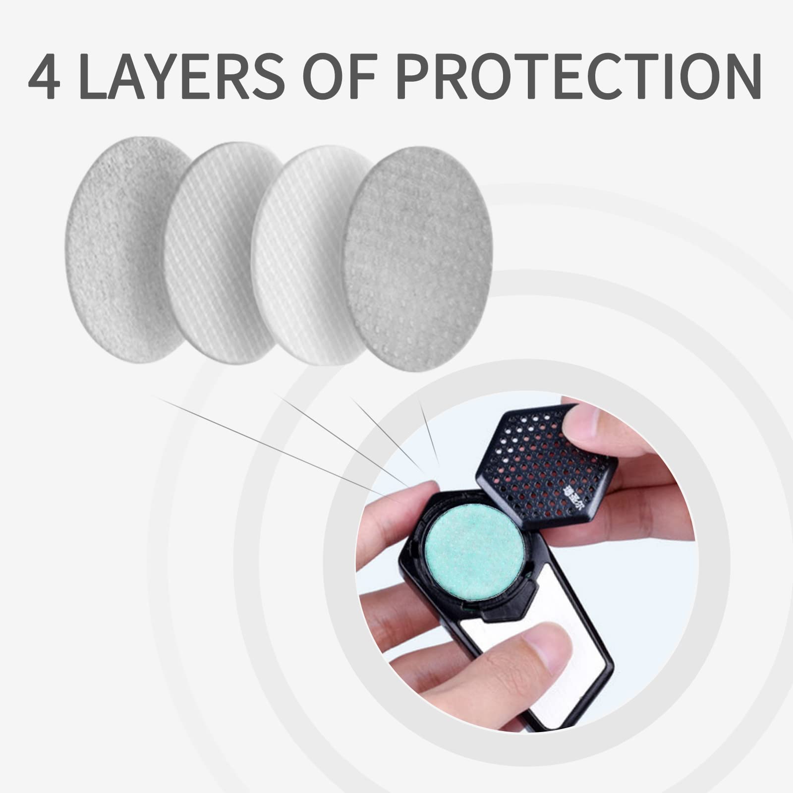 Rsenr Fan Filter Compatible with Rsenr R11 Portable Wearable Air Purifier Maskes Fan Filter(20 PCS) (HEPA Filter)