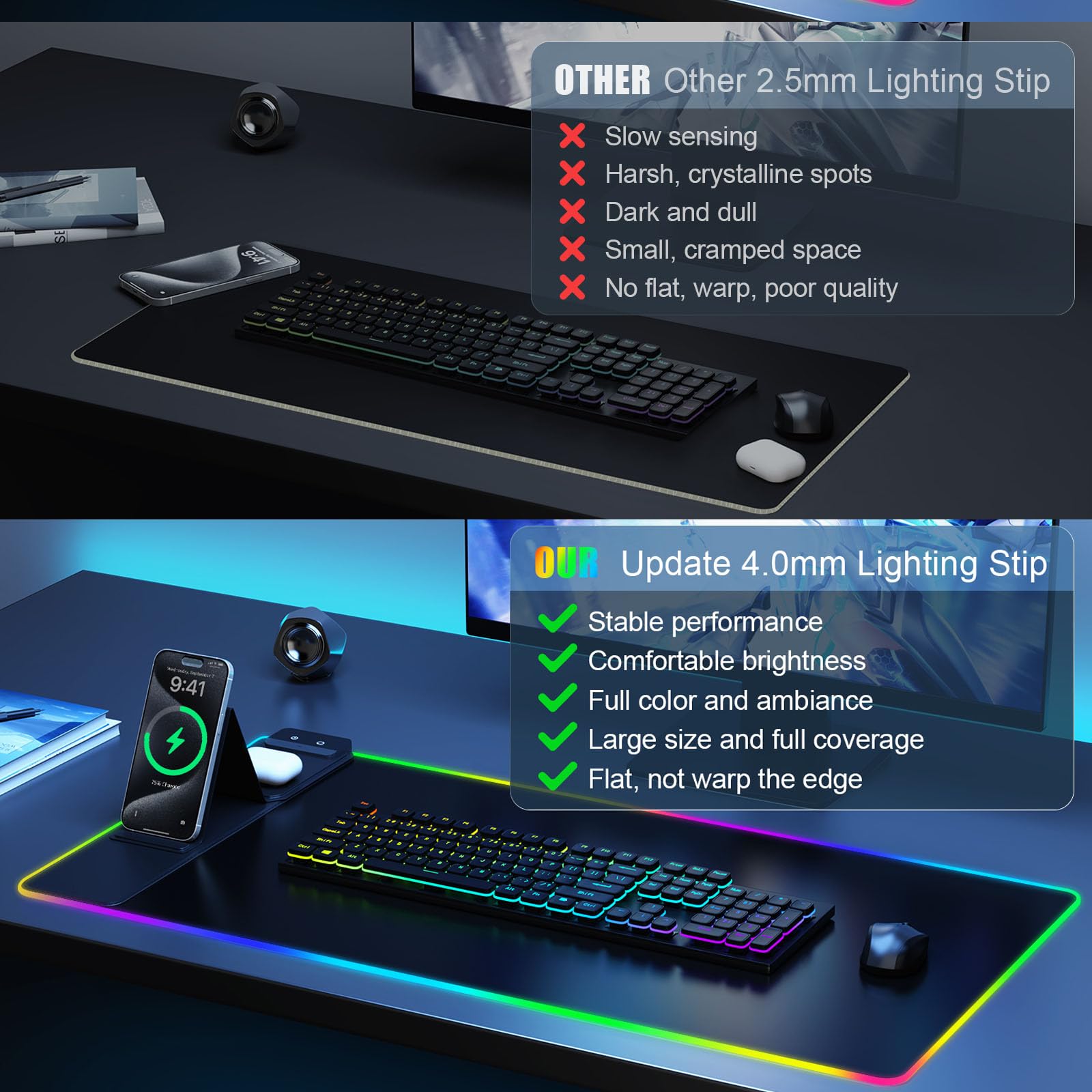 Wireless Charging Mouse Pad, Large Desk Mat Gaming Mouse Pad, Extended Mouse Pads for Desk, Long Desk Pad with Anti-Slip Rubber Base Computer Mousepad Keyboard Pad Desk Writing Pad for Home Office