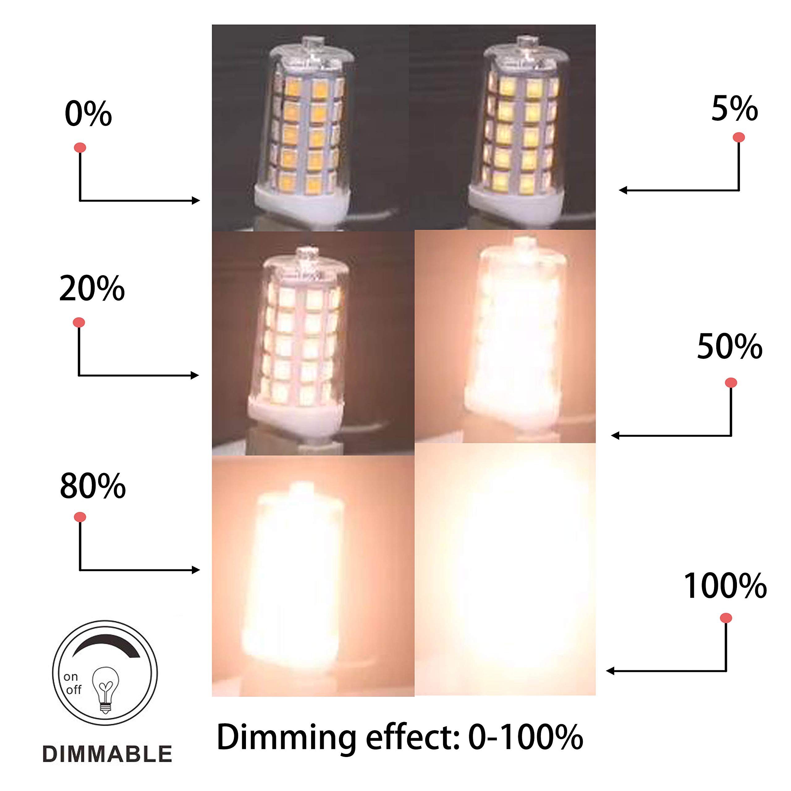BAOMING G8 LED Bulb Dimmable 4W, 35 Watt T4 G8 Halogen Equivalent, 2700K Soft Warm White, 120V No-Flicker, Chandelier Lighting 450LM (5 Pack)