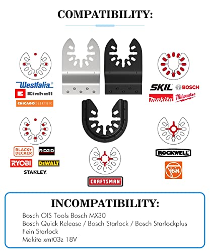 Housolution Metal/Wood Oscillating Tool Saw Blades, [20 PCS] Metal Universal Multitool Blades Kit, Quick Release Saw Blades Compatible for Dremel Porter Cable Fein Milwaukee Bosch, 7 Types of Blades