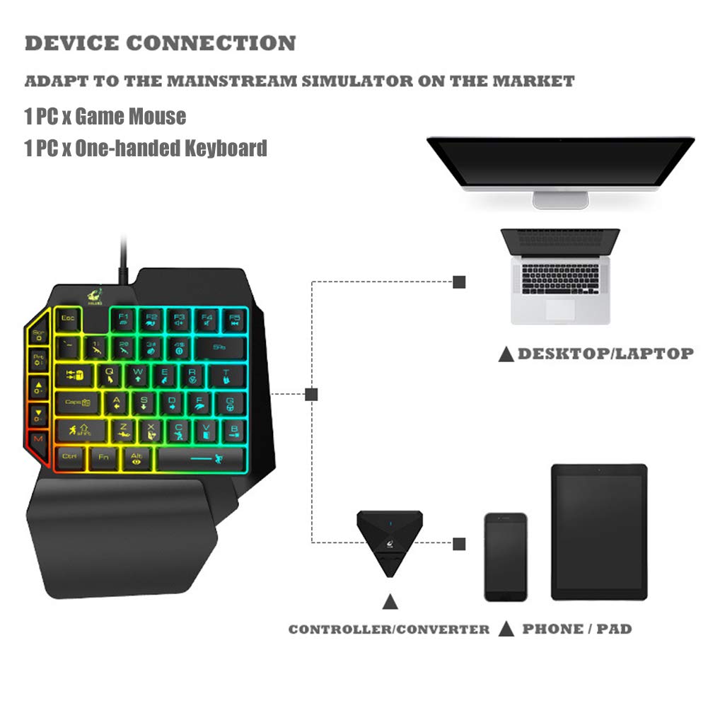 Ergonomic One-Handed Wired Mouse Gaming Keyboard Set for Mobile Phone - LED Backlight Glow Single Hand Mechanical Feeling Keyboard