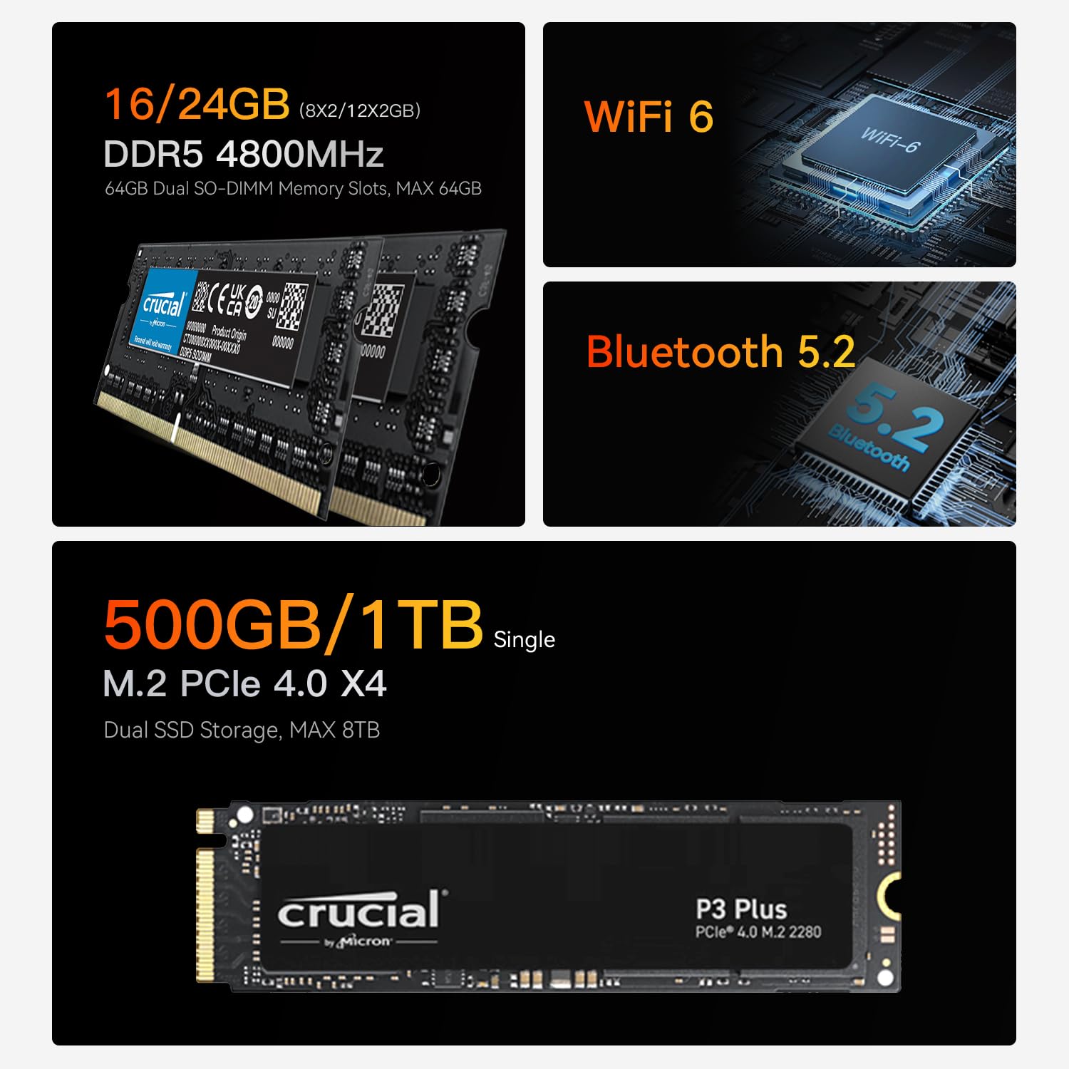 Beelink SER Pro Mini Pc AMD Ryzen5 5600H (6C/12T Up to 4.2GHz) Windows11Pro Computers 16GB DDR4 500GB NVMe SSD,Graphics 7core 1800 MHz,with WiFi 6E/BT-5.0/USB C,Support 2.5'HDD/Auto Power On