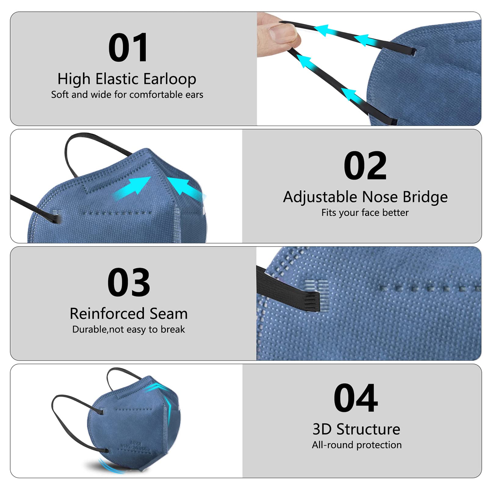 HUHETA KN95 Face Mask, 30 Pack Individually Wrapped, 5-Ply Breathable & Comfortable Safety Mask, Filter Efficiency=95%, Protective Cup Dust Masks Against PM2.5 (Royal Blue Mask)
