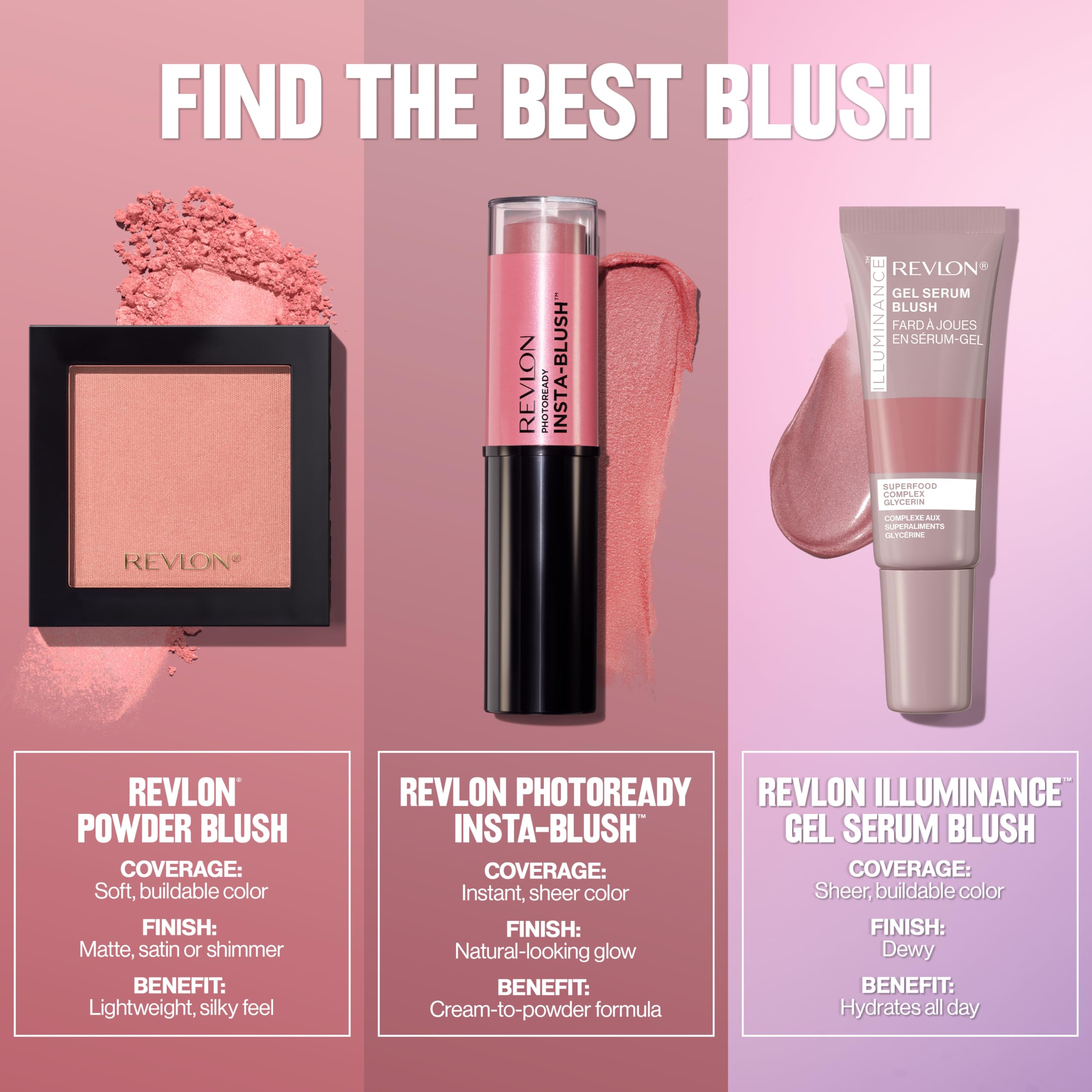 Revlon Powder Blush Face Makeup, High Impact Buildable Color, Lightweight & Smooth Finish, 020 Ravishing Rose, 0.17 oz