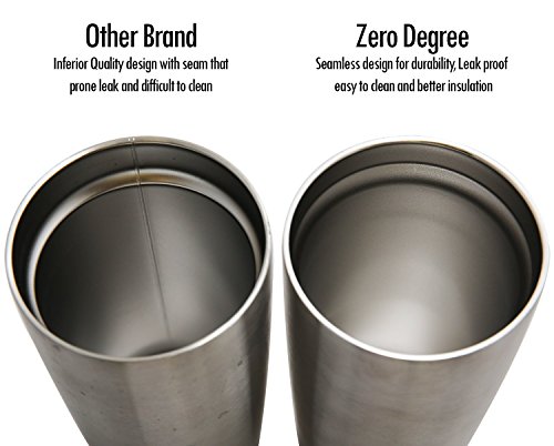 Zero Degree Stainless Steel Tumbler with Lid, Double Wall Vacuum Insulated Travel Mug for Hot and Cold Drink (10oz Y Model)