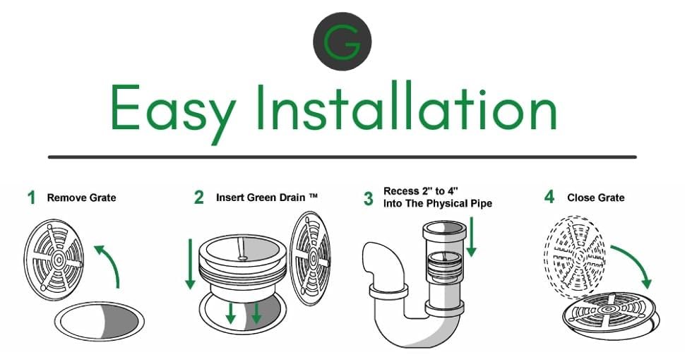 G Green Drain Waterless Trap Seal, 3 Inch