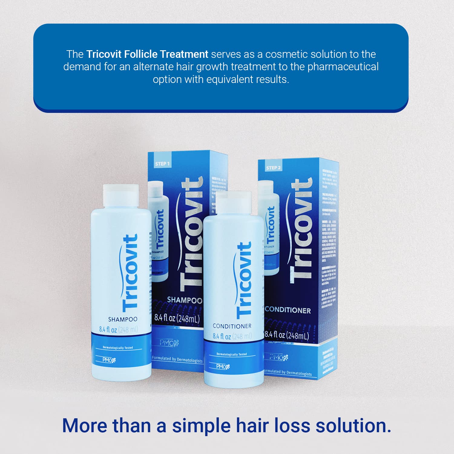 Tricovit Shampoo - Routine Hair Growth Shampoo For Thinning Hair - Promotes Stronger and Thicker Hair With Natural Active Ingredients - 8.4 oz