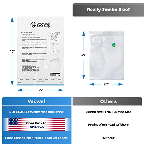 Vacwel 3-Pack XXL - Vacuum Storage Bags - Space Saver Bags for Clothes Storage β XL Comforters - Mattress Topper - Blanket Storage β Vacuum Sealer Bags β Ziplock Sealed - 3x XXL Bags (47x35in) - Bonus 1x Large Bag (32x21in)