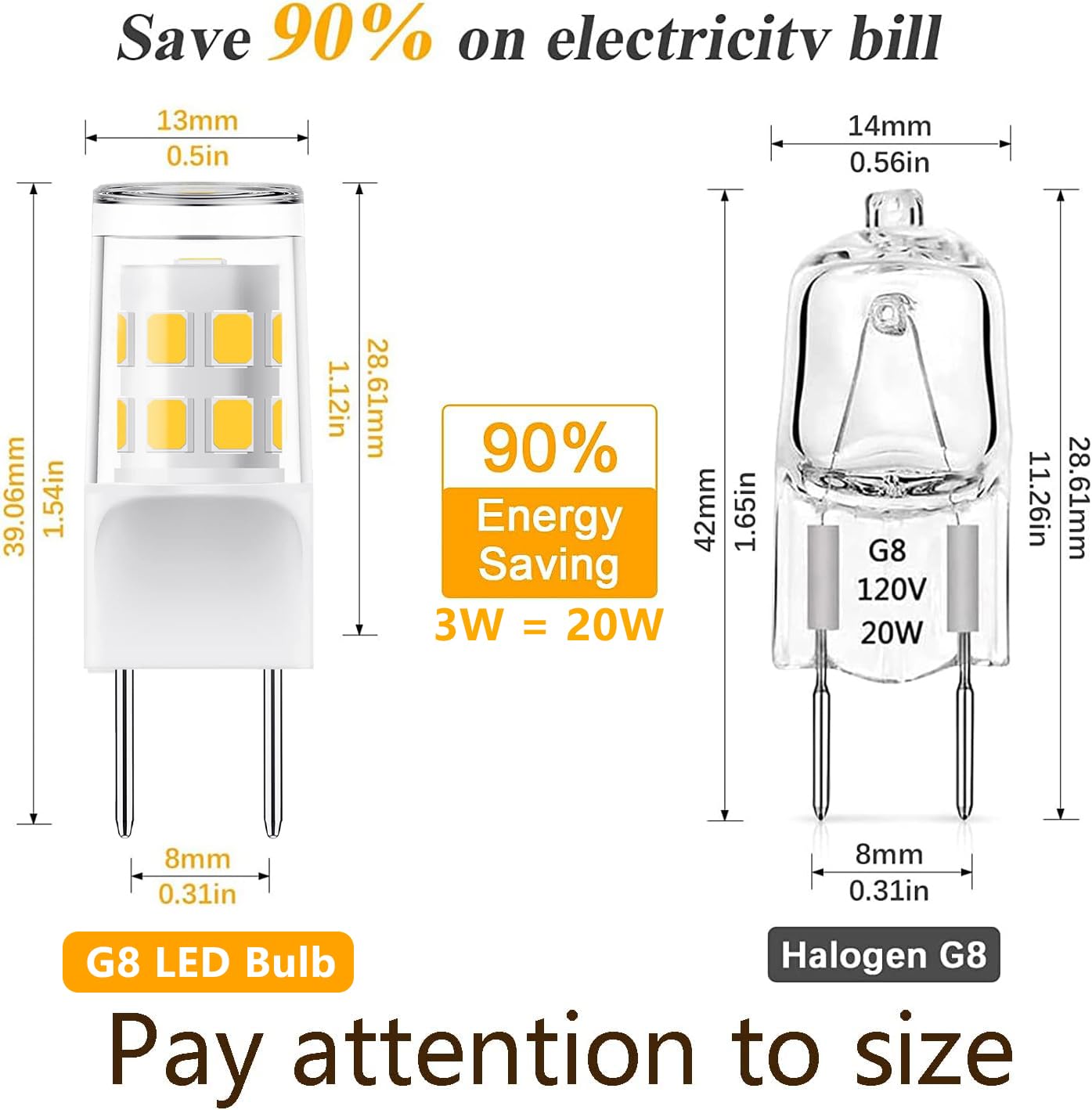 YKWCW G8 LED Bulb, 3W Equivalent to 20W-25W Halogen Bulb, T4 JCD Type Bi-Pin G8 Base, 120V Puck Light Bulbs for Under Cabinet Light, Under Counter Kitchen Lighting, 3000K Warm White (5 Pack)