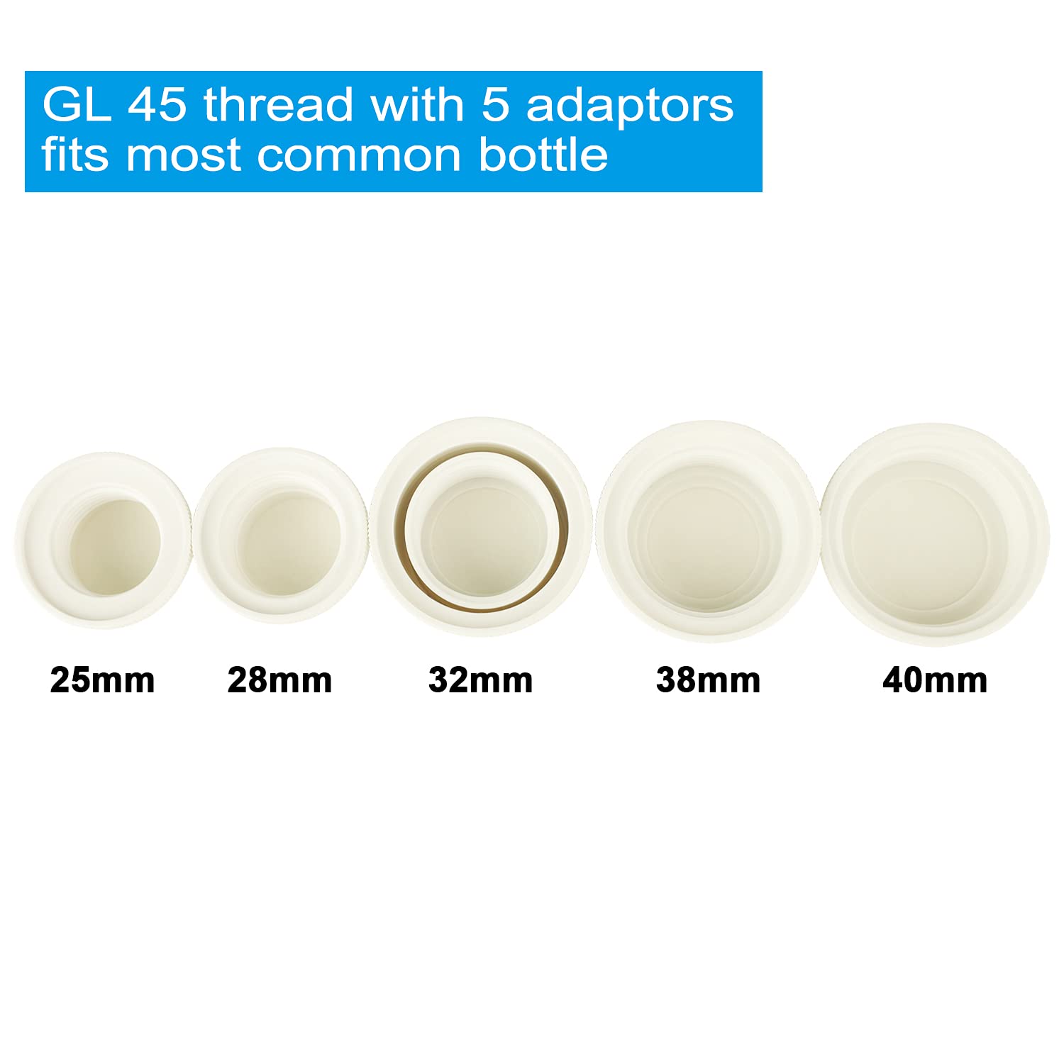 ONiLAB Bottle Top Dispenser with 1L Round Media Storage Bottle(0.5-5ml)