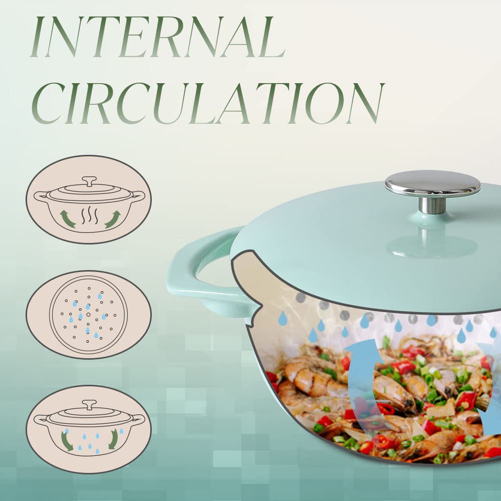 M-COOKER 3.5 QT Enameled Cast Iron Covered Dutch Oven, Non-Stick Round Enamel Dutch Oven with Dual Handle, Great Gifts for Family (Teal)