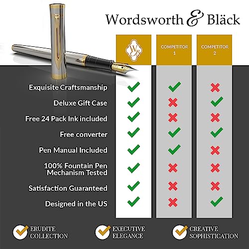 Wordsworth & Black Fountain Pen Set, Medium Nib, Includes 24 Ink Cartridges and Ink Refill Converter, Gift Case, Journaling, Calligraphy, Smooth Writing Pens [Silver Gold], Perfect for Men and Women