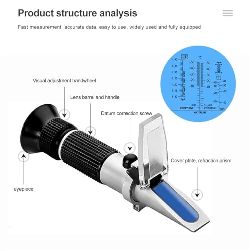 KYKYK Refractometer, Handheld Car Battery Automobile Refractometer 4 in 1 Engine Fluid Glycol Antifreeze Freezing Point Tester for Fruit, Homebrewing, Juice, Vegetables