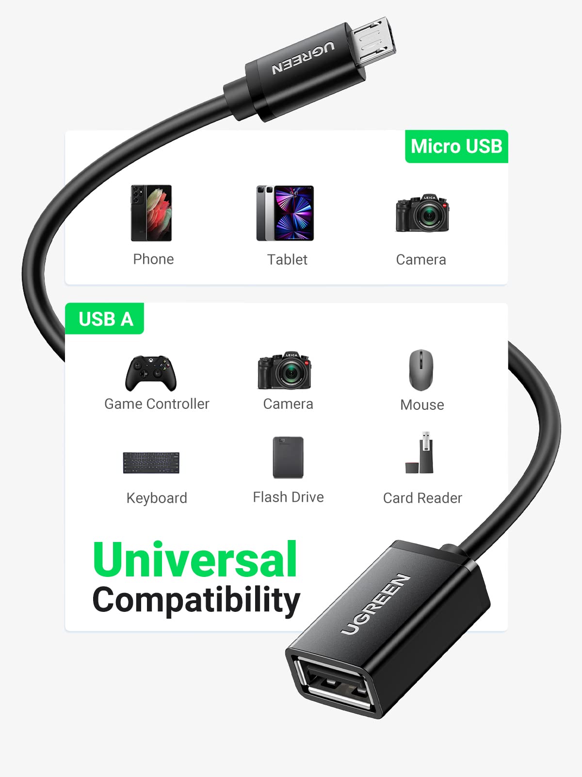 UGREEN Micro USB to USB Micro USB 2.0 OTG Cable 2 Pack On The Go Adapter Micro USB Male to USB Female for Samsung Phone S7 S6 Edge S4 S3 LG G4 DJI Spark Mavic Remote Controller Android Tablets Black