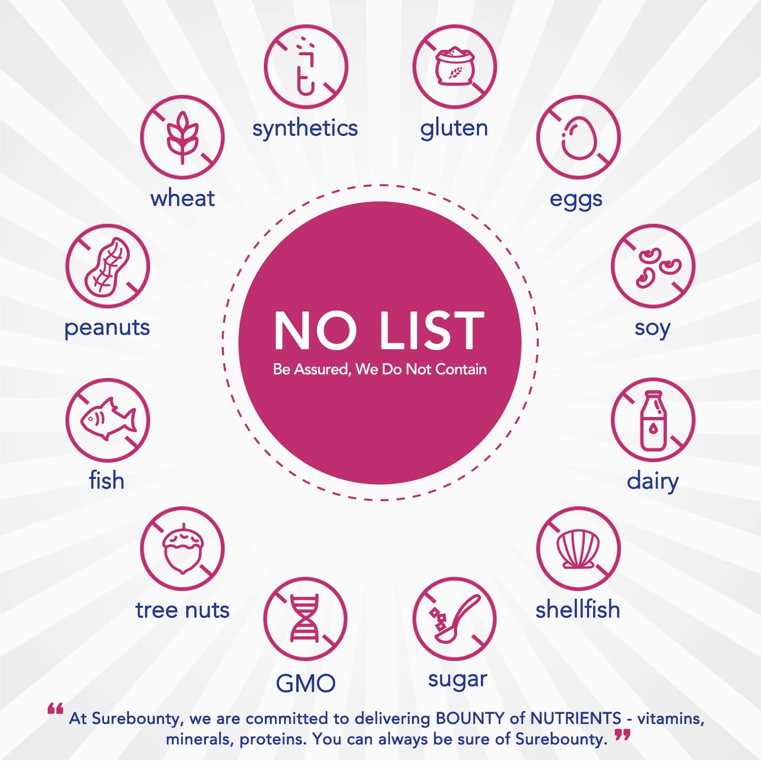 Surebounty Probiotics for Women, 120 Billion CFU 34 Strains, Prebiotics, Digestive Enzymes, Cranberry, 4-in-1 Feminine Probiotic, Digestive, Vaginal, Immune Support, 30ct