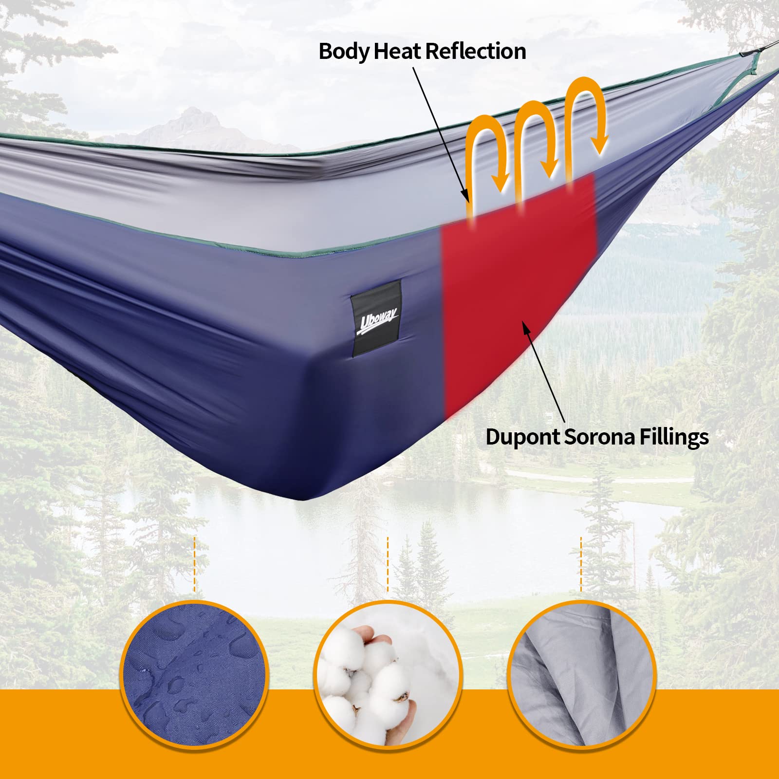 UBOWAY Outfitter Hammock Underquilt, Full Length Lightweight 4 Season Under Quilt for Single and Double Hammocks, Under Blanket Bottom for Camping Hiking Backpacking (Navy)