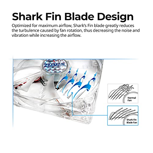 Zalman Ultra Quiet ZM-F3 120mm Blue LED Shark Fin Blade Case Fan Cooling,White ZM-F3 LED (SF)