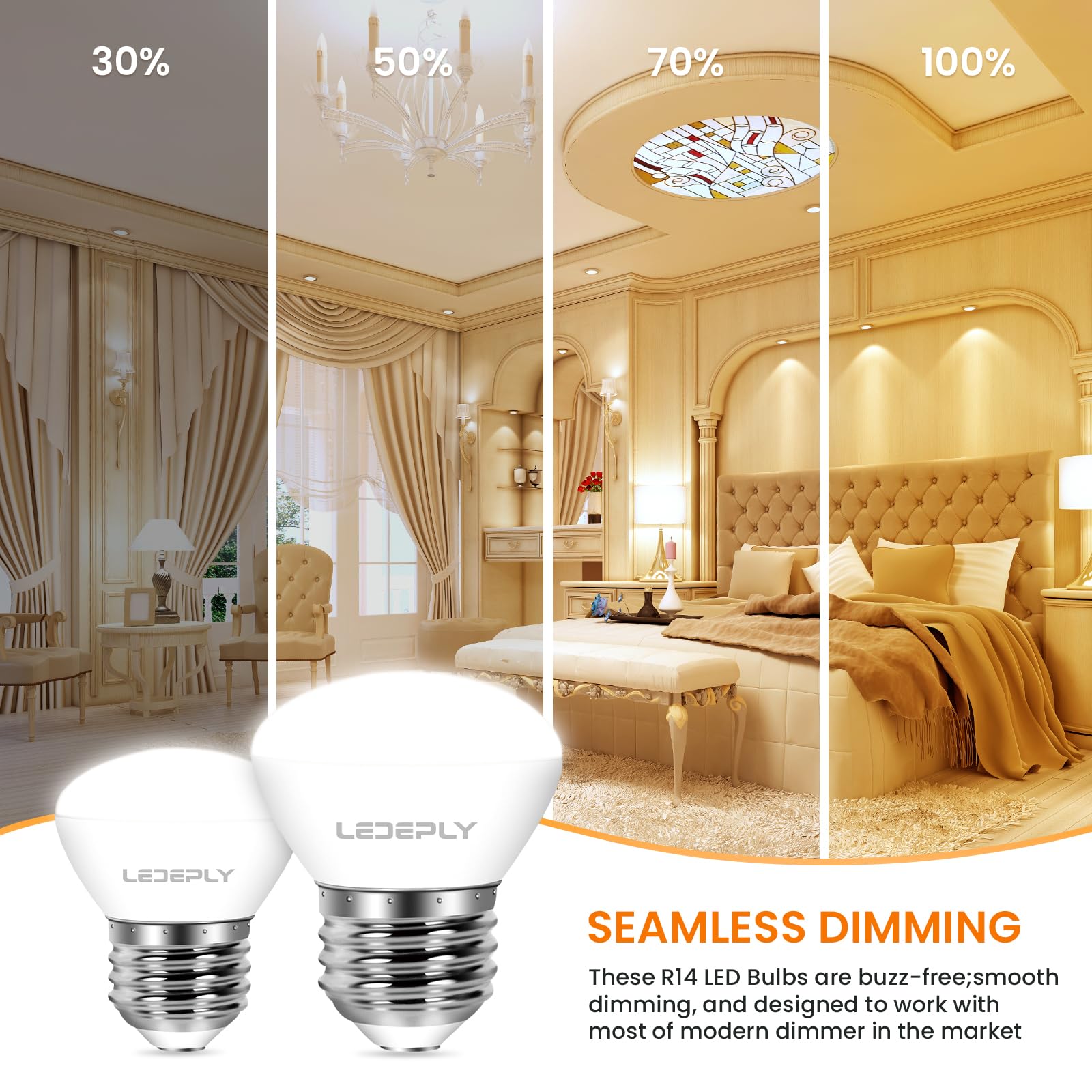 LEDEPLY R14 LED Bulb, 4W=40W, Dimmable, Medium E26 Base, Mini LED Reflector Floodlight Bulb, 400 Lumens, 2700K Warm White, 4 Pack
