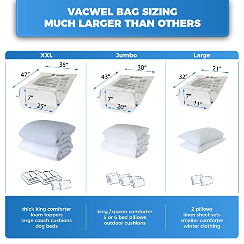 Vacwel 3-Pack XXL - Vacuum Storage Bags - Space Saver Bags for Clothes Storage β XL Comforters - Mattress Topper - Blanket Storage β Vacuum Sealer Bags β Ziplock Sealed - 3x XXL Bags (47x35in) - Bonus 1x Large Bag (32x21in)