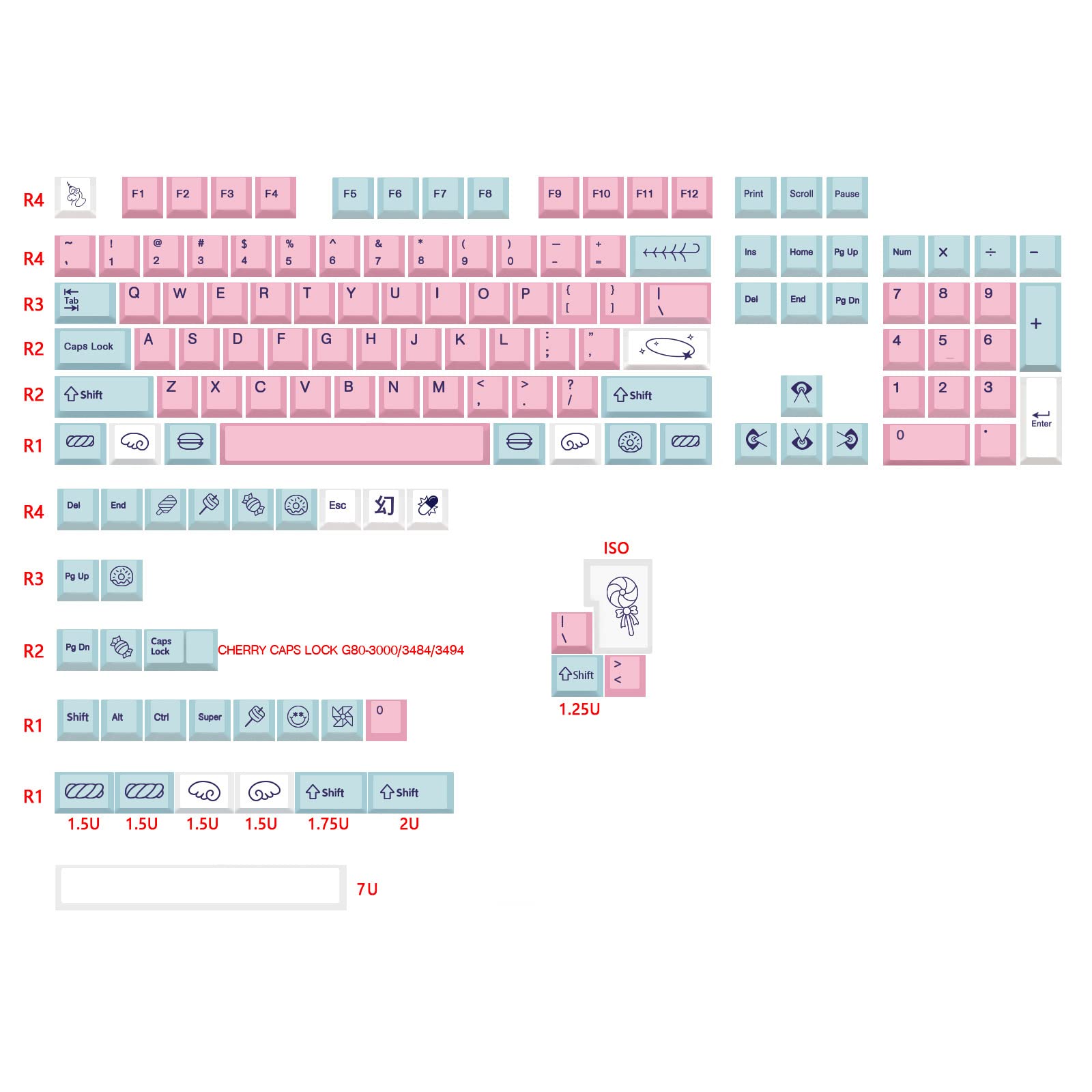JSJT Candy Keycaps 137 Keys Pink White Light Blue Tricolor Cherry Profile Custom Keycaps PBT Dye Sublimation Key Caps with 6.25u/7u Spacebar for Cherry Mx Switches Mechanical Keyboard