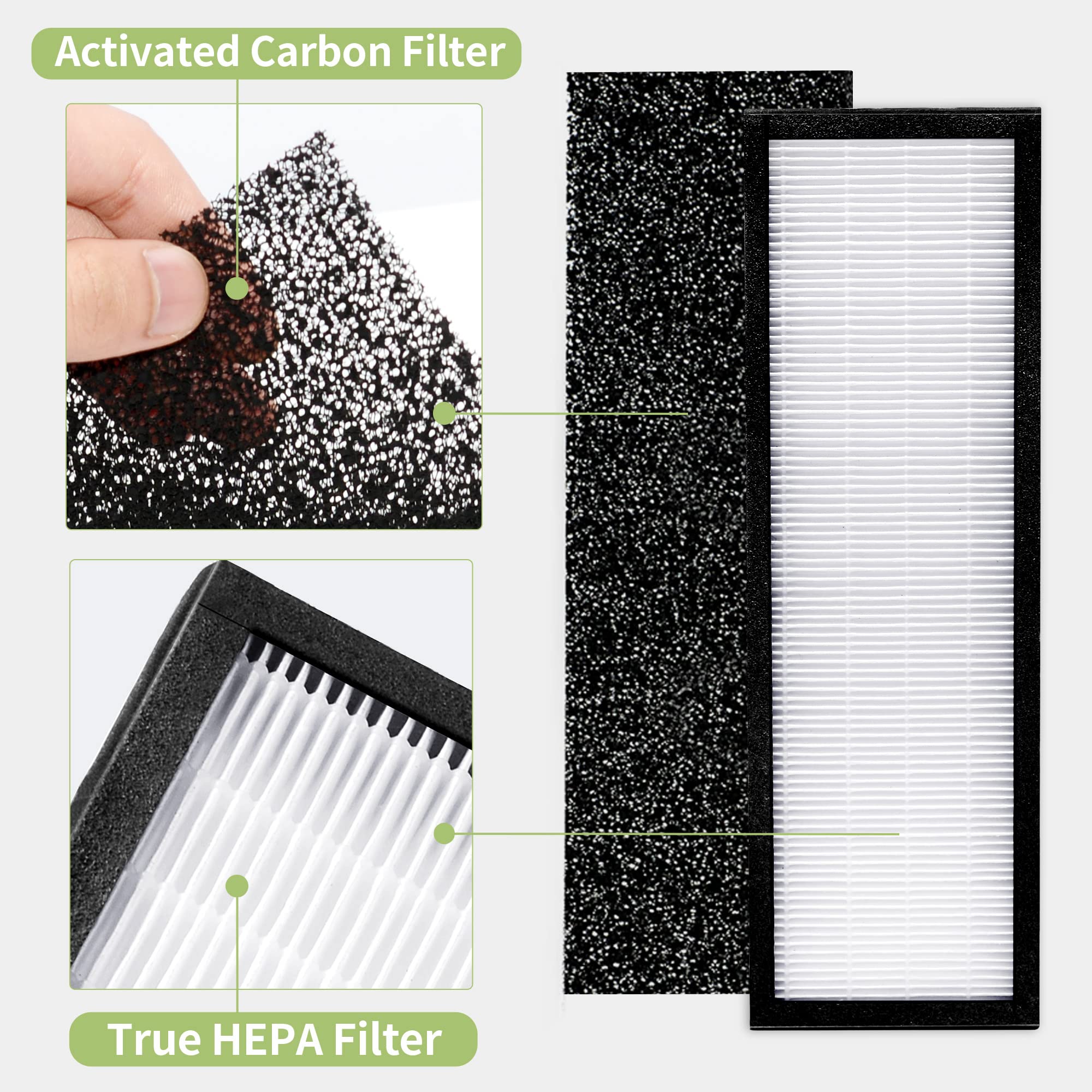 Nisreen FLT4850PT Air Puri-fier Filter Replacement Filter Compatible with Germ-Guardian Filter B AC4850PT AC4300WPT AC4900 Air Puri-fier, 2 HEPA and 6 Pre-Filter