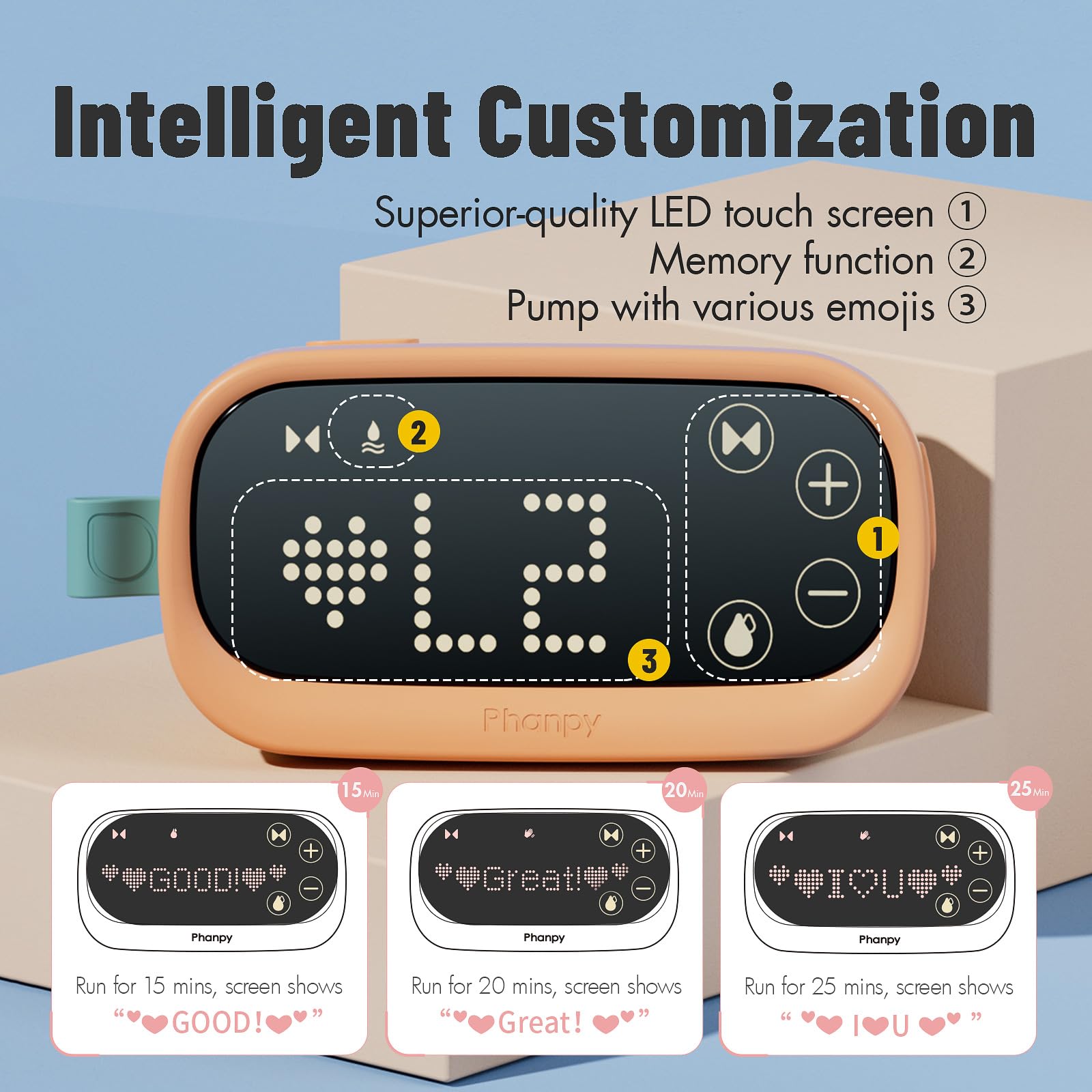 Phanpy Double Electric Breast Pump E-Shine, Anti-Backflow Design, Smart LED Display with Various Emojis and Memory Function, Low Noise, 4 Modes 8 Levels, 20/24/28 mm Flange