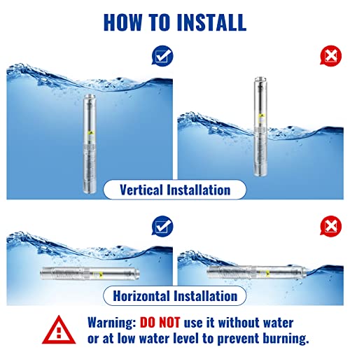 VEVOR Deep Well Submersible Pump, 0.5HP 115V/60Hz, 28gpm Flow 167ft Head, with 33ft Electric Cord, 4" Stainless Steel Water Pumps for Industrial, Irrigation&Home Use, IP68 Waterproof Grade