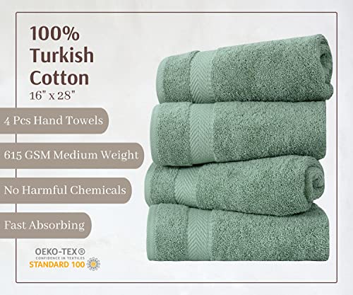 TEXTILOM Turkish Hand Towels for Bathroom β Hotel and Spa Quality & Soft & Absorbent & Quick Dry Bathroom Hand Towels β 100% Cotton Turkish Hand Towel Set of 4 (16 x 28 inches) - Green