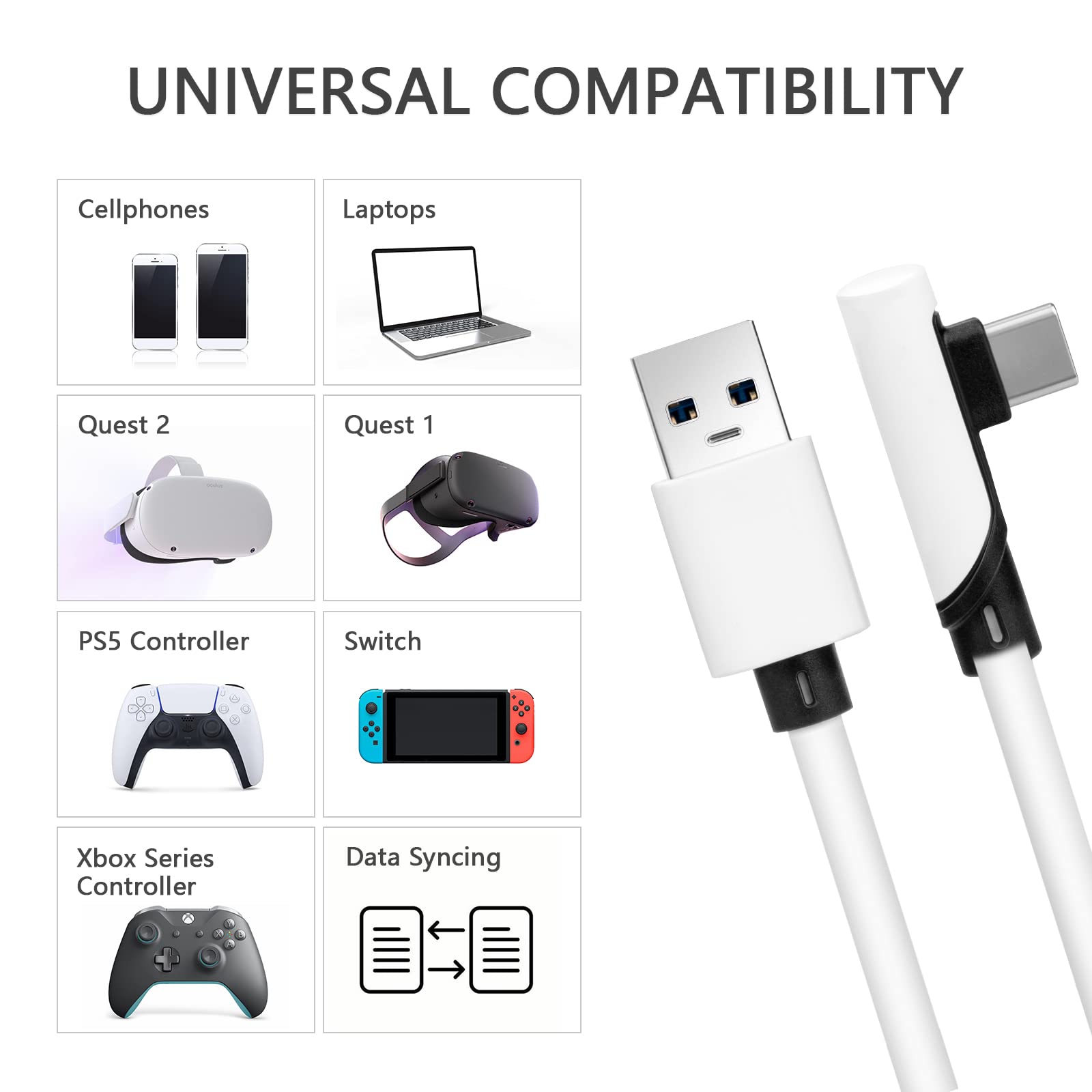 PIGETALE 16ft Link Cable for Quest/Meta Quest 2/1 and Gaming PC/Steam VR, USB 3.2 Gen1 Type A to C 5Gbps High Speed Data Transfer Charging Cable, 90 Degree Angled USB A to USB C Power Cable 5M