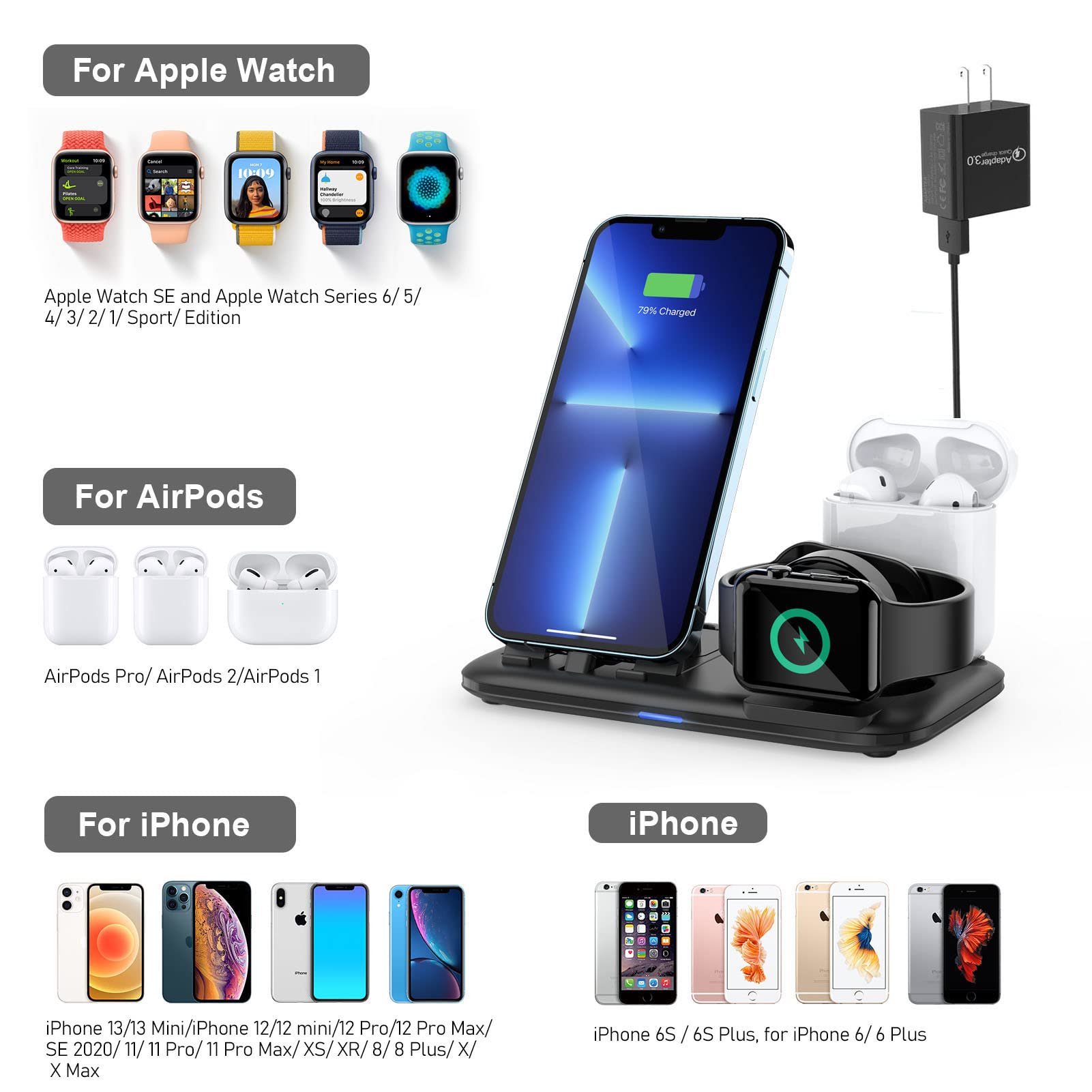 OLEBR 3 in 1 Charging Station for Multiple Devices Apple Bedside Charging Stand for iPhone and Apple Watch 7/6/SE/5/4/3/2/1 Charging Dock for AirPods Pro/3/2/1 (with 12W Fast Charger) Black