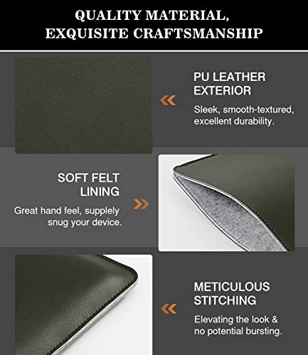 MoKo 9-11 Inch Tablet Sleeve, PU Leather Briefcase Slim Stylish Case Fits New 11-inch iPad Pro M4/iPad Air M2 2024, iPad Air 5/4/3th 10.9/10.5, iPad 10/9/8th Gen 10.9/10.2,Tab S8/S9 11, Midnight Green