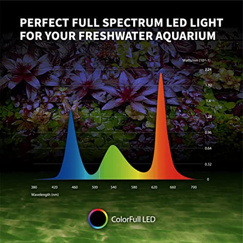 ONF Flat Nano Full Spectrum LED Aquarium Light, Dimmable 7000K / 1300lm, for <10 Gallons Rimless Fish Tanks, Freshwater Aquatic Plant Growth, Terrarium Spotlight, Potted Plant IP54 Waterproof (Silver)