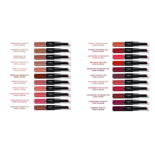 L’Oréal Paris Infallible Pro-Last Lip Color, Forever Candy [103] 0.17 oz