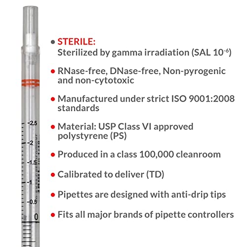 Globe Scientific 1760 Polystyrene UniPlast Serological Pipette, 10mL Capacity, Standard Tip, 297mm Length, Sterile, Orange Striped, Individually Wrapped (Case of 200)