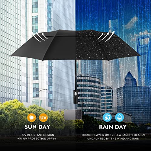 UNDERTREE Umbrella Windproof Travel Umbrella - 10-Ribs Wind Resistant Folding Umbrella - Compact Anti-UV Automatic Umbrella - Portable Waterproof Umbrella for Sun&Rain - Backpack, Purse, Car Umbrella, Black-21
