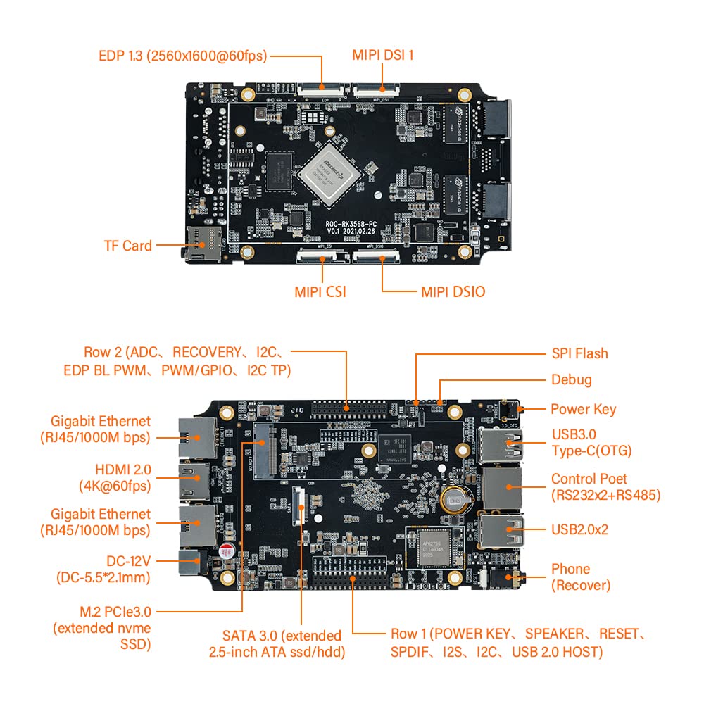 youyeetoo ROC-RK3568-PC Single Board Computer - 4GB RAM 32GB eMMC - M.2 NVMe SATA 3.0 - eDP DSI HDMI Screensx3 with Different Displays - AIoT, NVR, Multi-Screen Applications - Android