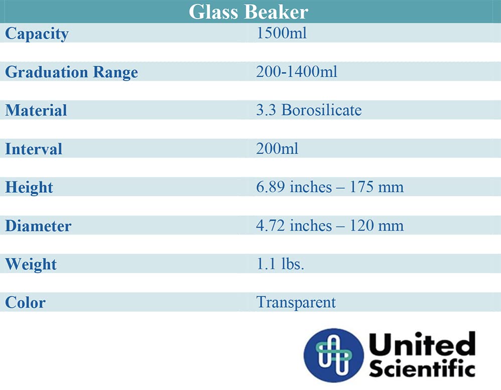 United Scientific™ BG1000-1500 Borosilicate Laboratory Grade Glass Beakers| Griffin Style Low Form Beaker | Graduated with Spout | Designed for Laboratories & Chemistry Classrooms| 1500mL Pack of 4